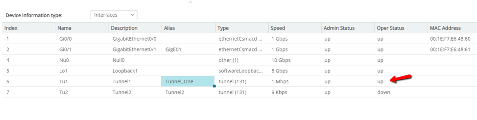 WUG - VPN Monitoring