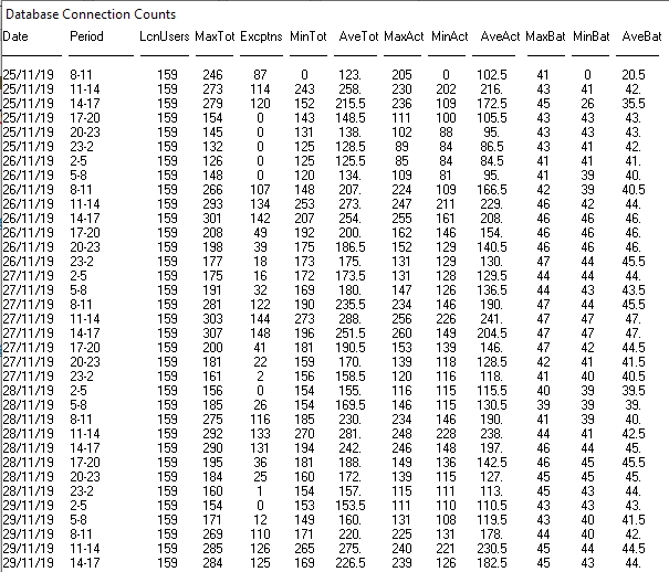 Where can I find the application that runs a reports from the .lic file ...