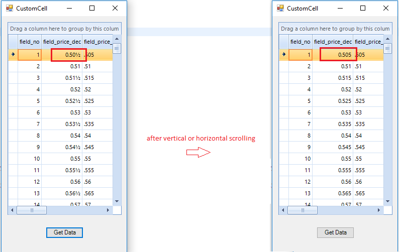 Creating Custom Cells On The Telerik Radgridview In Abl Progress