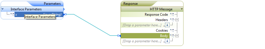 How to return raw text from a REST Web Service in OpenEdge - Progress Community