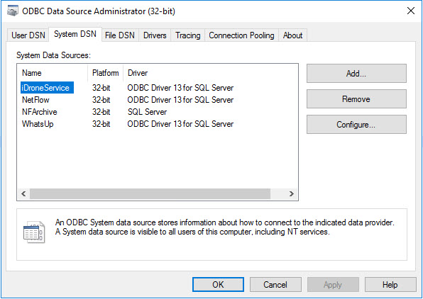 SQL server logs showing login failed for WUG every second - Progress ...