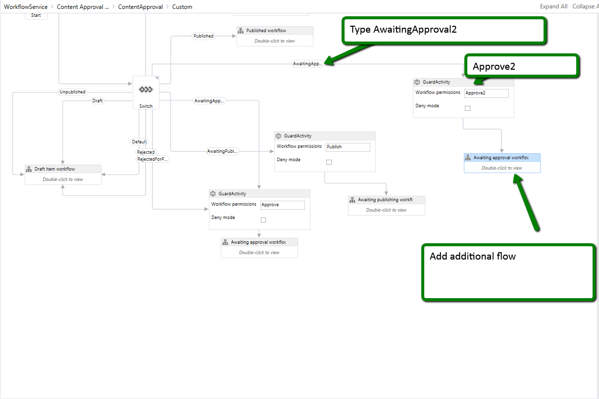 How to create 3 level of approval workflow - Progress Community