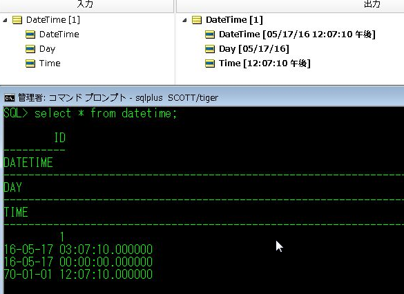 How Are Datetime Date And Time Attributes For Cortcon Edc Stored In The Database Progress 8969