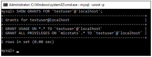 MySQL - How to Create a MySQL User Account - Progress Community