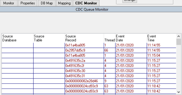 Pro2: 64-bit ROWIDs are shown incorrectly in CDC Queue Monitor - Progress Community