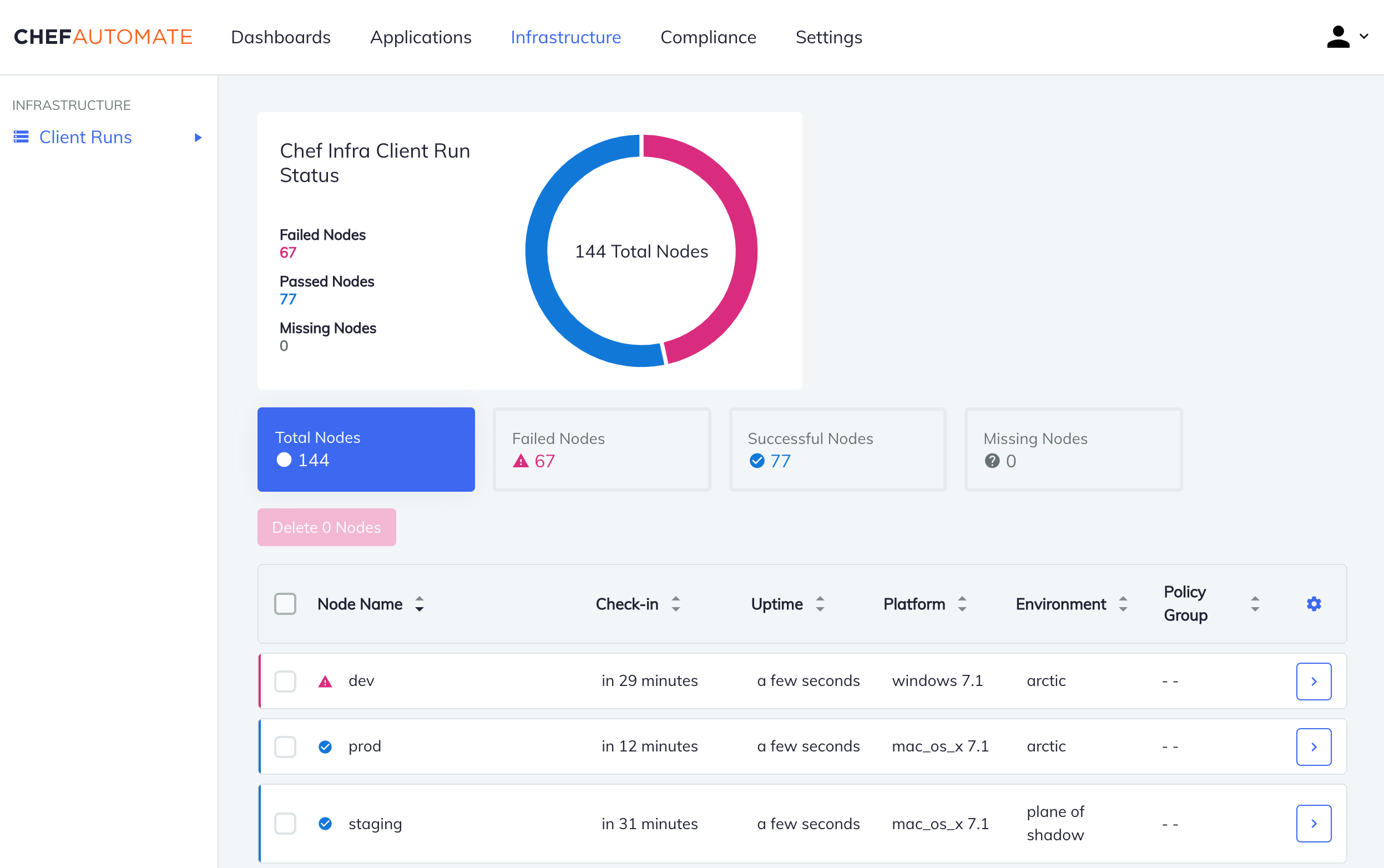 Chef Platform Overview - Progress Community