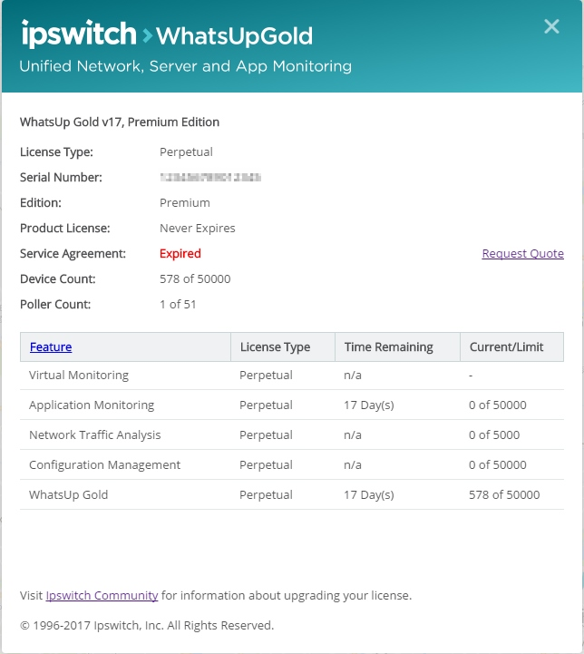 Refreshing your license after a renewal of your Service Agreement or ...