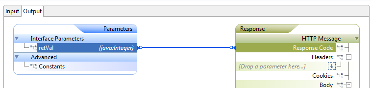 How to return a custom HTTP status code from an OpenEdge REST Web Application - Progress Community