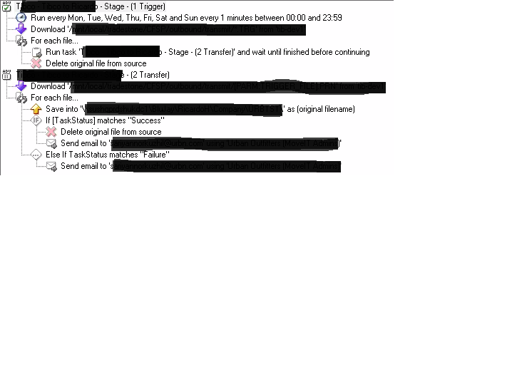 Task Runs Manually But Scheduler Does Not Run Task Progress Community