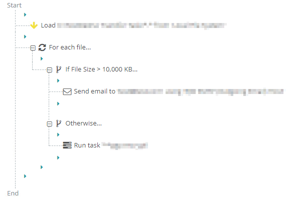 Task runs manually but scheduler does not run task - Progress Community