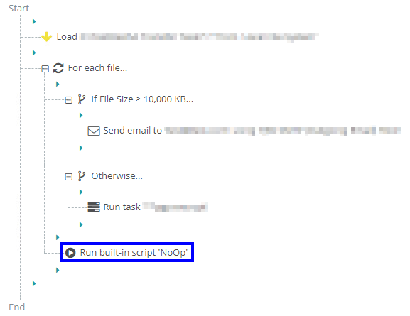 Task Runs Manually But Scheduler Does Not Run Task Progress Community