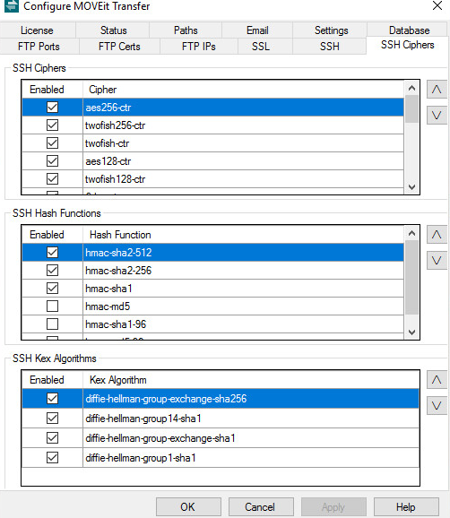MOVEit Transfer - Hardening SSH Server - Progress Community
