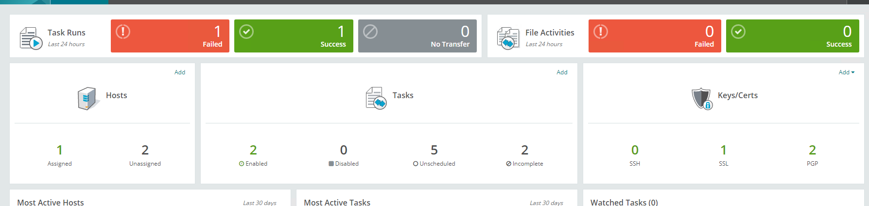 Automation Dashboard doesn't display widgets - Progress Community