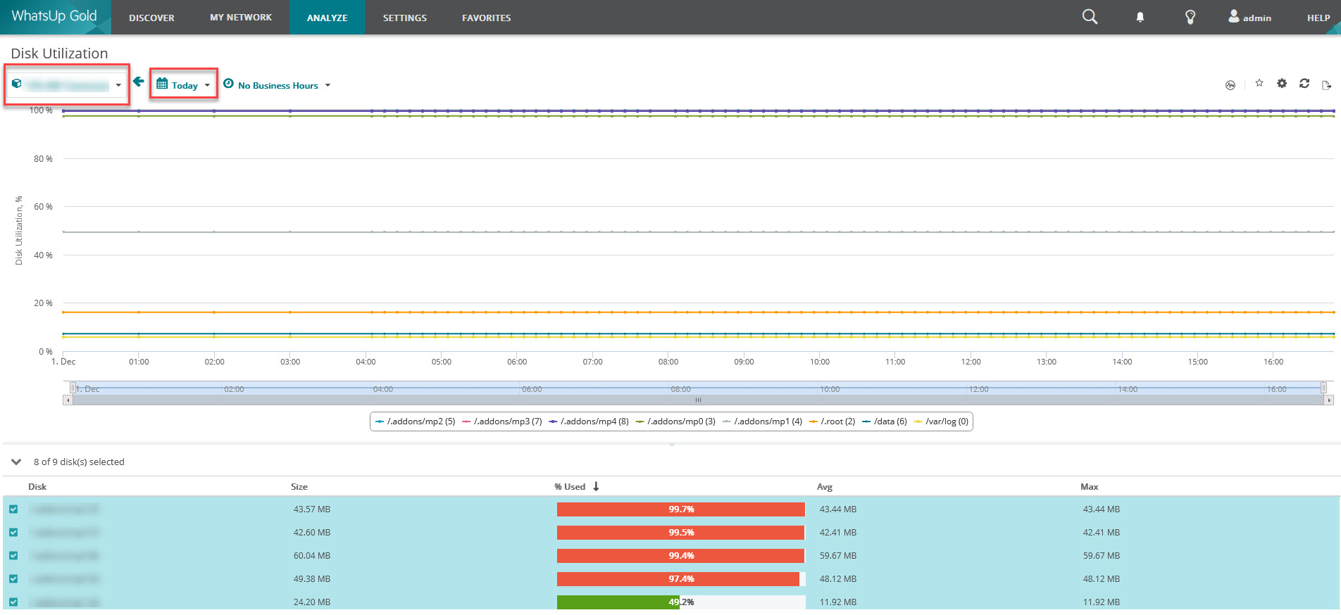 Troubleshooting False or Missing Alert Center Email Notifications For Performance Monitor ...