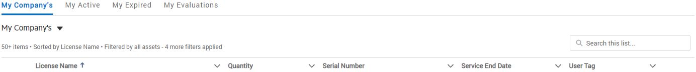 How to download the MOVEit Product and License files - Progress Community