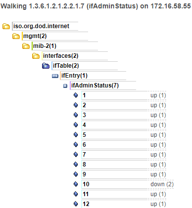 Troubleshooting Interface Active Monitors - Progress Community