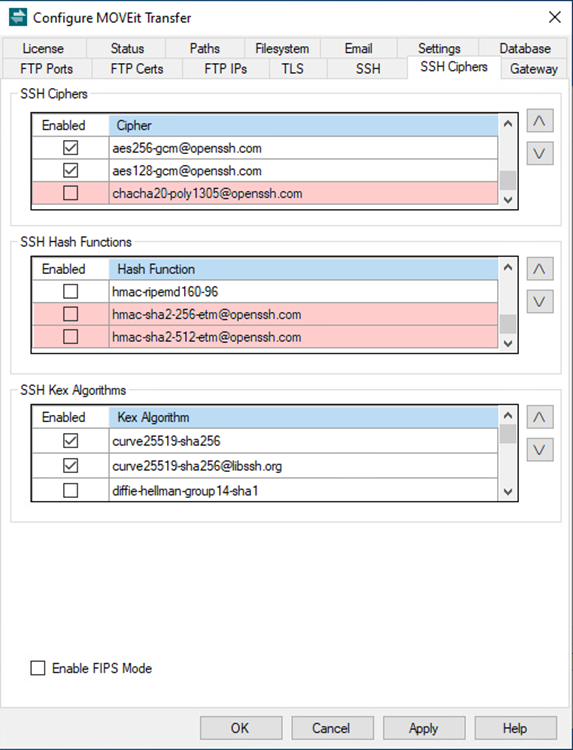 Moveit Transfer Mitigation For The Terrapin Ssh Vulnerability