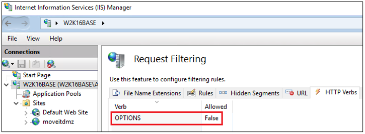 MOVEit Transfer - Vulnerability Scanner, Penetration Testing, and ...