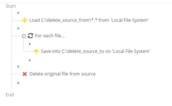 Error deleting files after transfer: "Warning: there is no current file ...