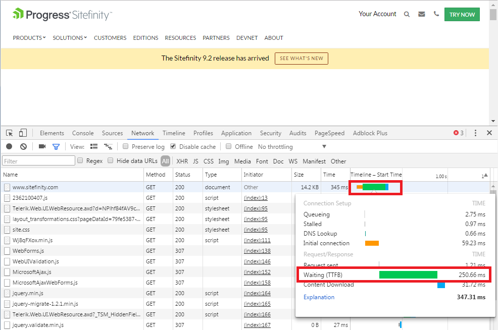 Sitefinity Performance optimization tips - Progress Community
