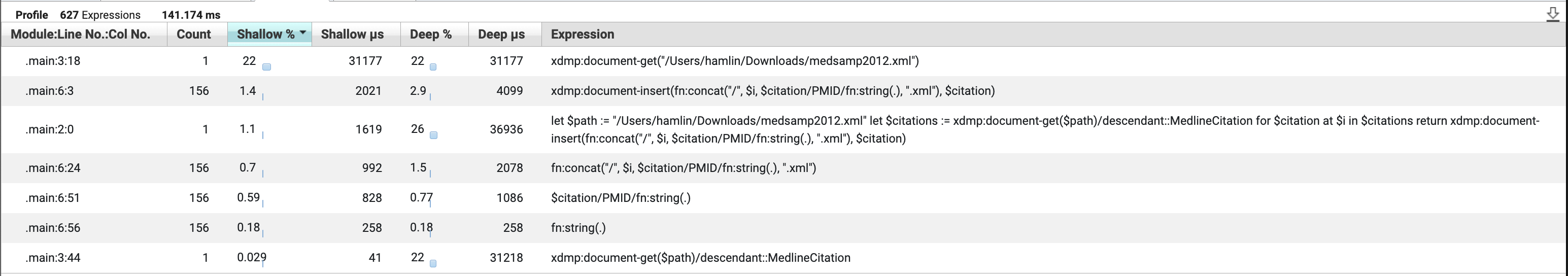 How do I read and interpret Query Console profile output? - Progress ...
