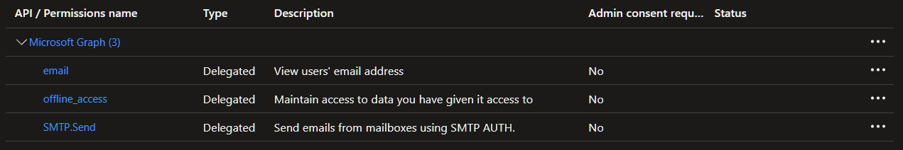 How to register an application in Azure for SMTP/OAuth2 Authentication ...