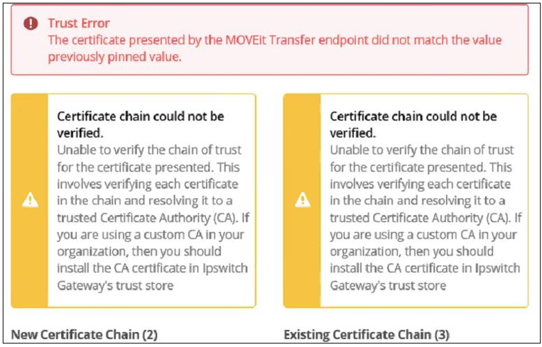 MOVEit Gateway - Trust Error - Progress Community